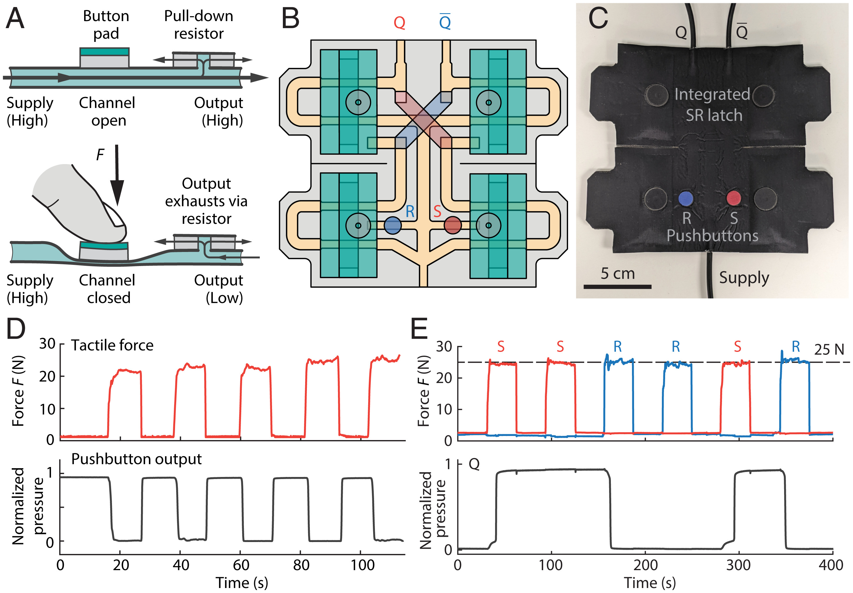 Recent Happenings – Barclay Jumet's Research